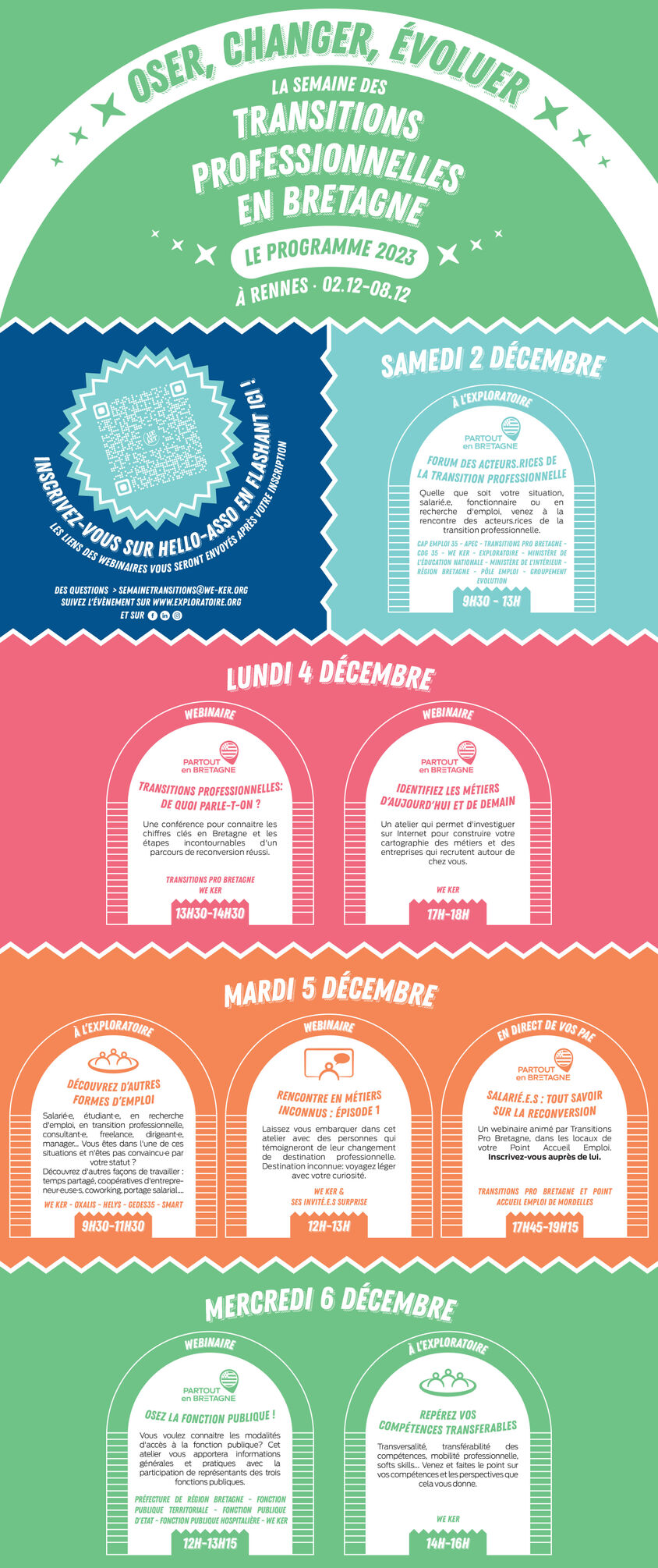 La semaine des transitions professionnelles avec Cap emploi 35 - Cap emploi 35